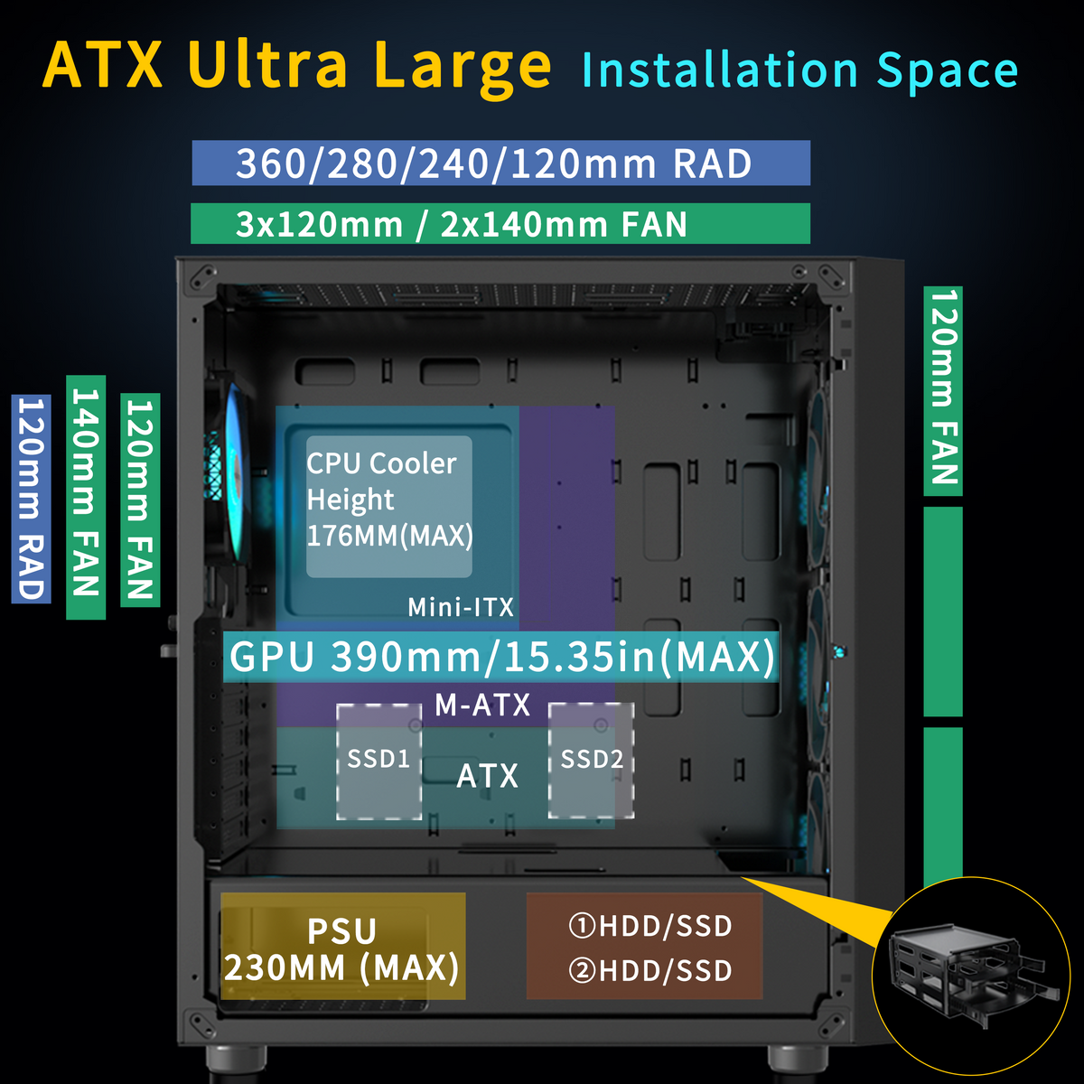 MUSETEX ATX PC Case 7 PWM ARGB Fans Pre-Installed,Gaming PC Case 360mm