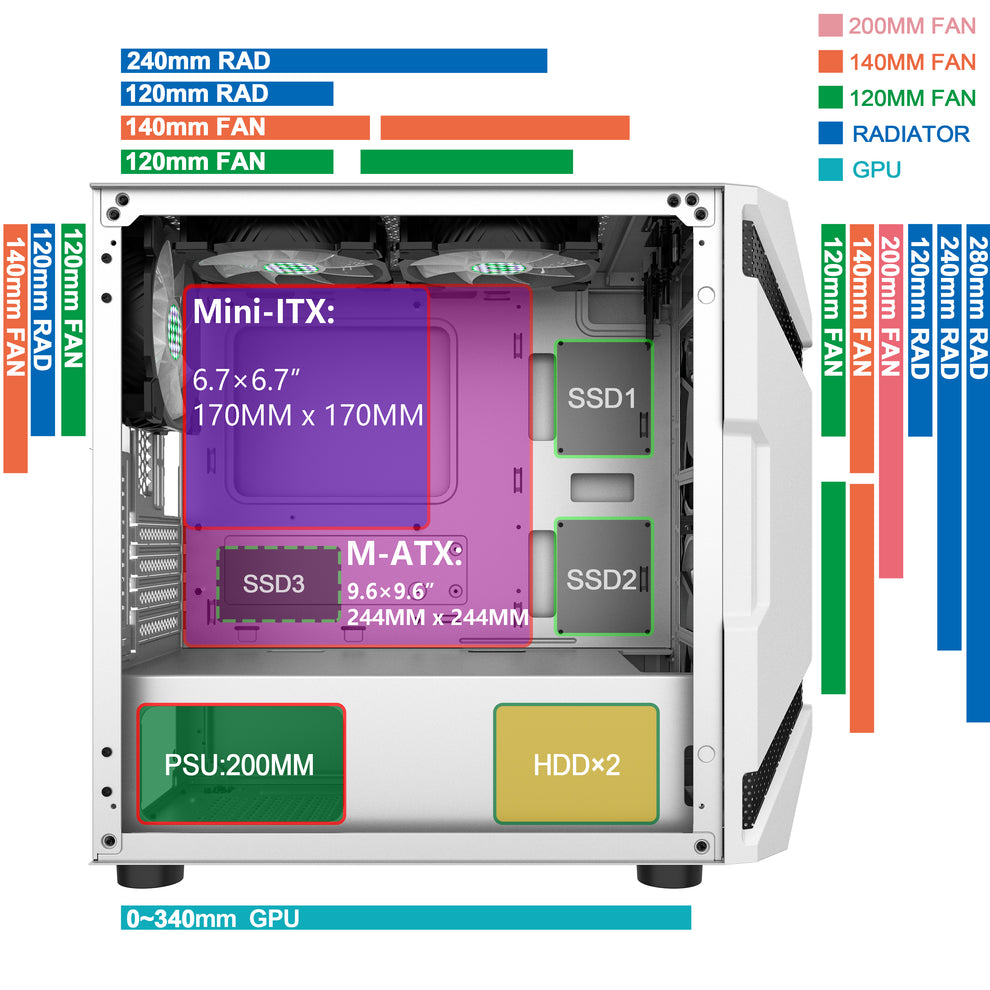 MK7-WN4 MUSETEX MATX (Micro-ATX) Tower 3PCS 120MM ARGB Fans + 1x 200MM