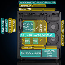 K2 MUSETEX ATX PC Case, 6 PWM ARGB Fans Pre-Installed 270° Full view
