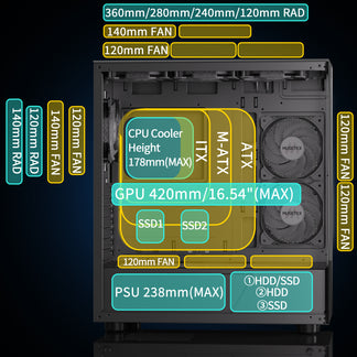 K2 MUSETEX ATX PC Case, 6 PWM ARGB Fans Pre-Installed 270° Full view