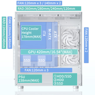 K2 MUSETEX ATX PC Case, White, 3 Non-LED Fans Pre-Installed 270° Full