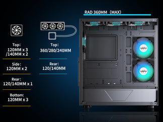 K2 MUSETEX ATX PC Case, 6 PWM ARGB Fans Pre-Installed 270° Full view